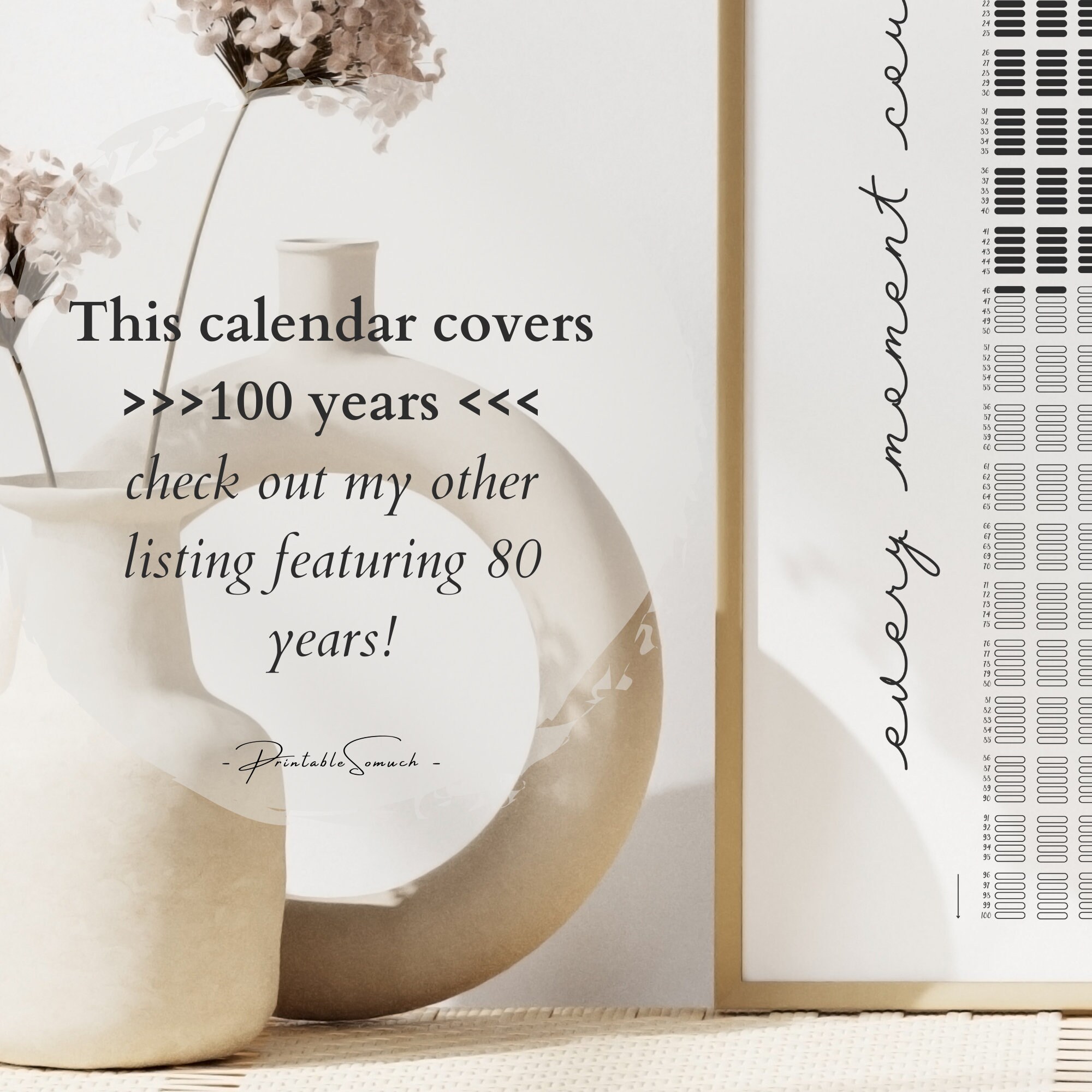 100 Years, Personalized Life Calendar, My Life in Months Poster, Custom ...