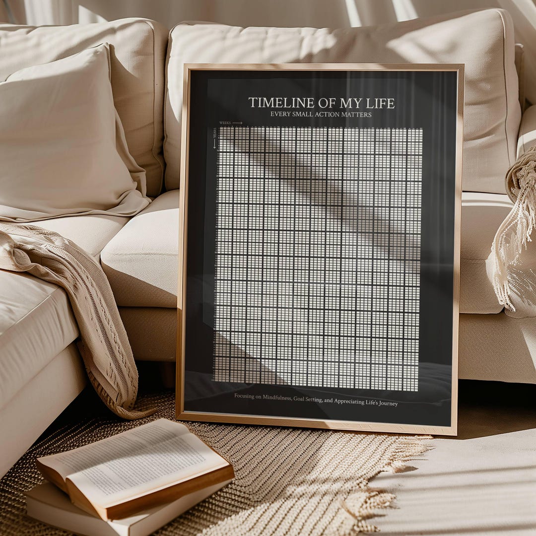100 Years Calendar Wall Art Print My Life in Weeks Poster Birthday Gift ...