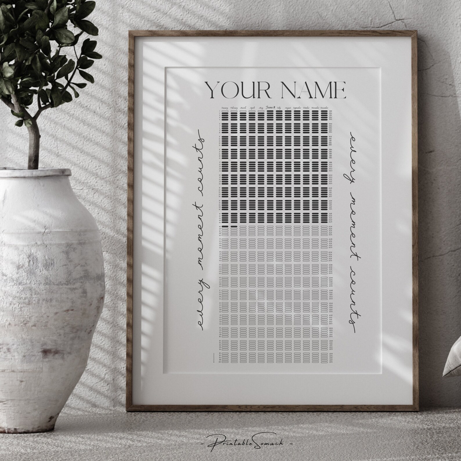 100 Years, Personalized Life Calendar, My Life in Months Poster, Custom ...