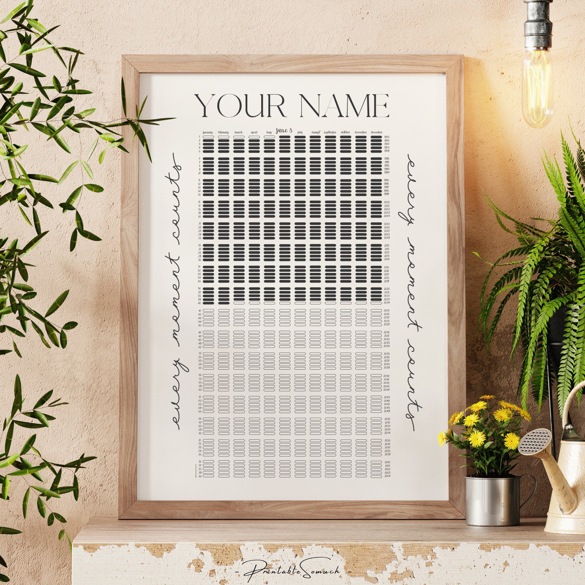80 Years, Personalized Life Calendar, My Life in Months Poster, Custom ...