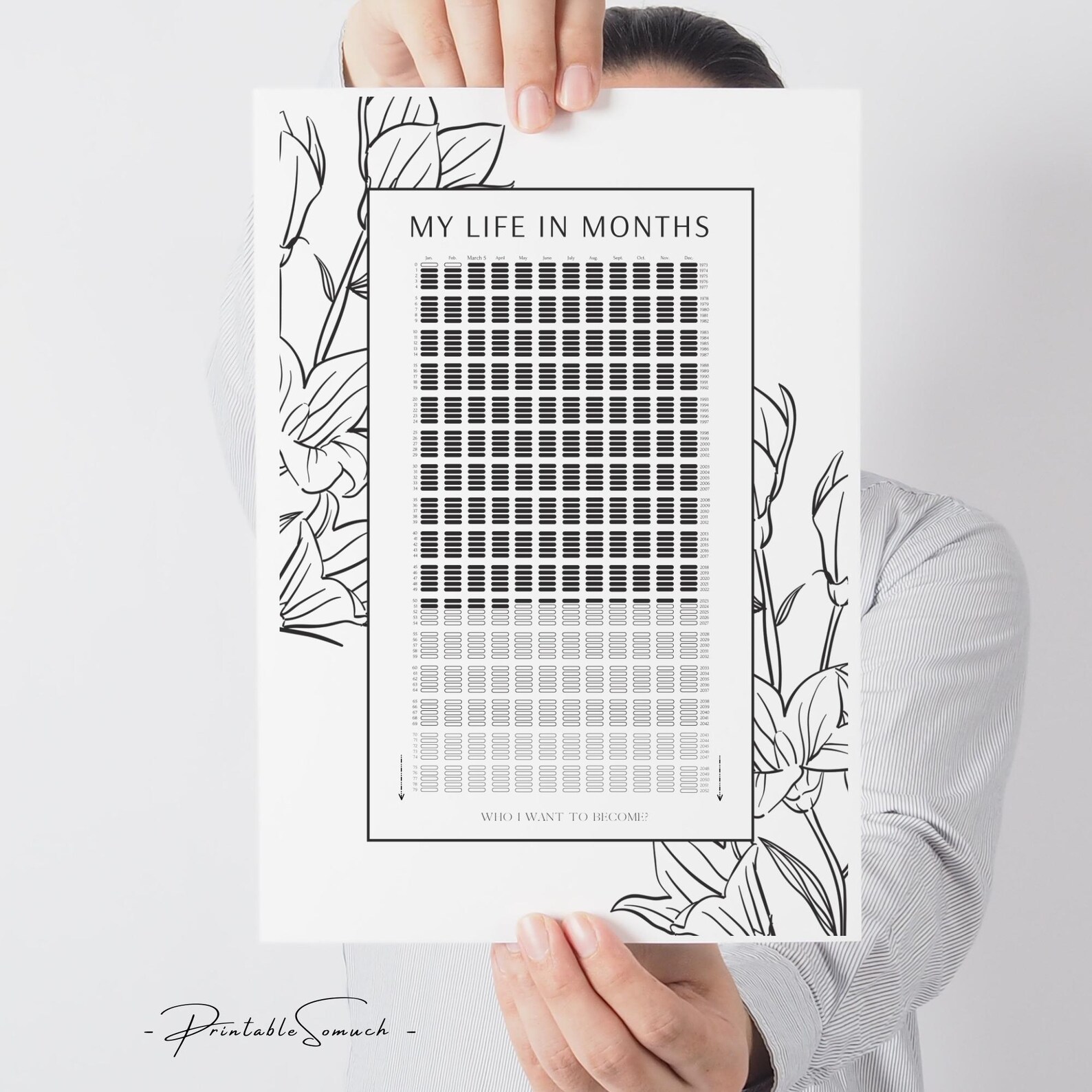 My Life in Months Poster, 80 Years, Personalized Life Calendar, Custom ...