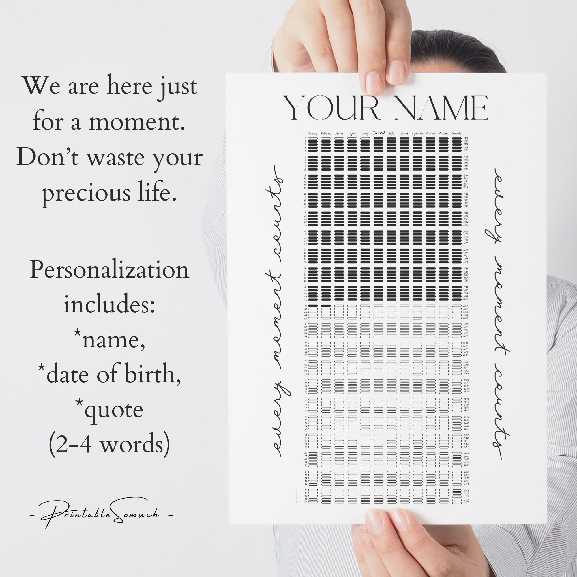 100 Years, Personalized Life Calendar, My Life in Months Poster, Custom ...