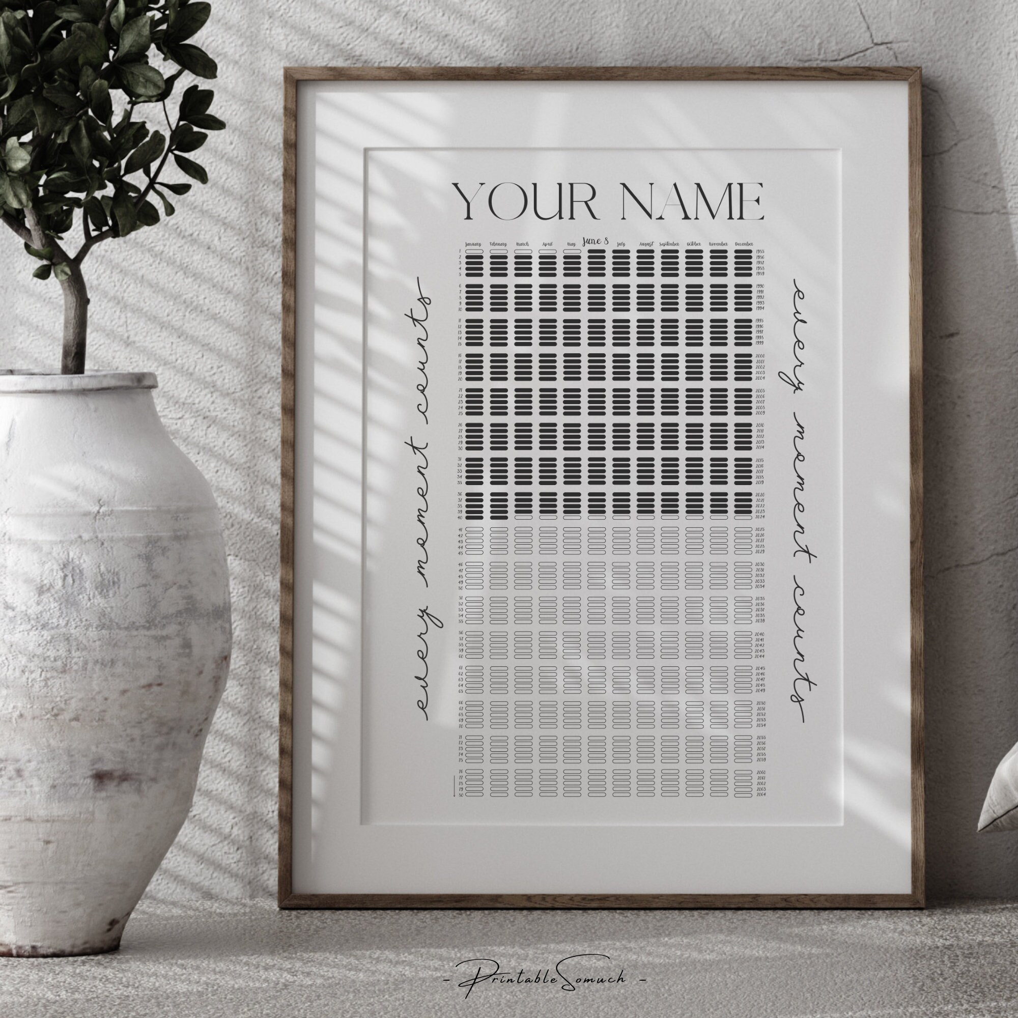 80 Years, Personalized Life Calendar, My Life in Months Poster, Custom ...