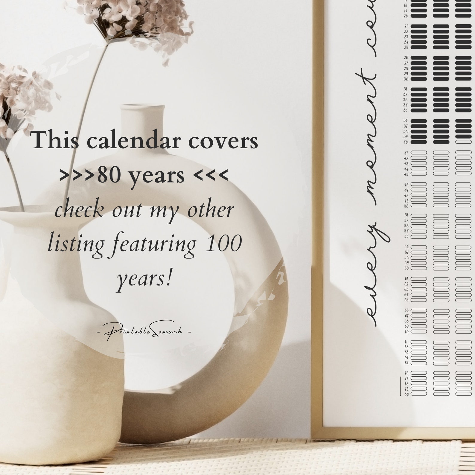 80 Years, Personalized Life Calendar, My Life in Months Poster, Custom ...