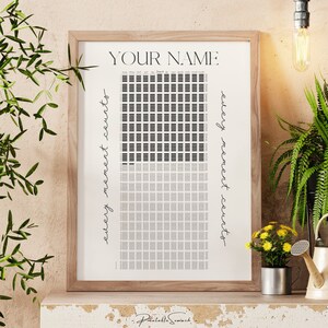 100 Years, Personalized Life Calendar, My Life in Months Poster, Custom ...