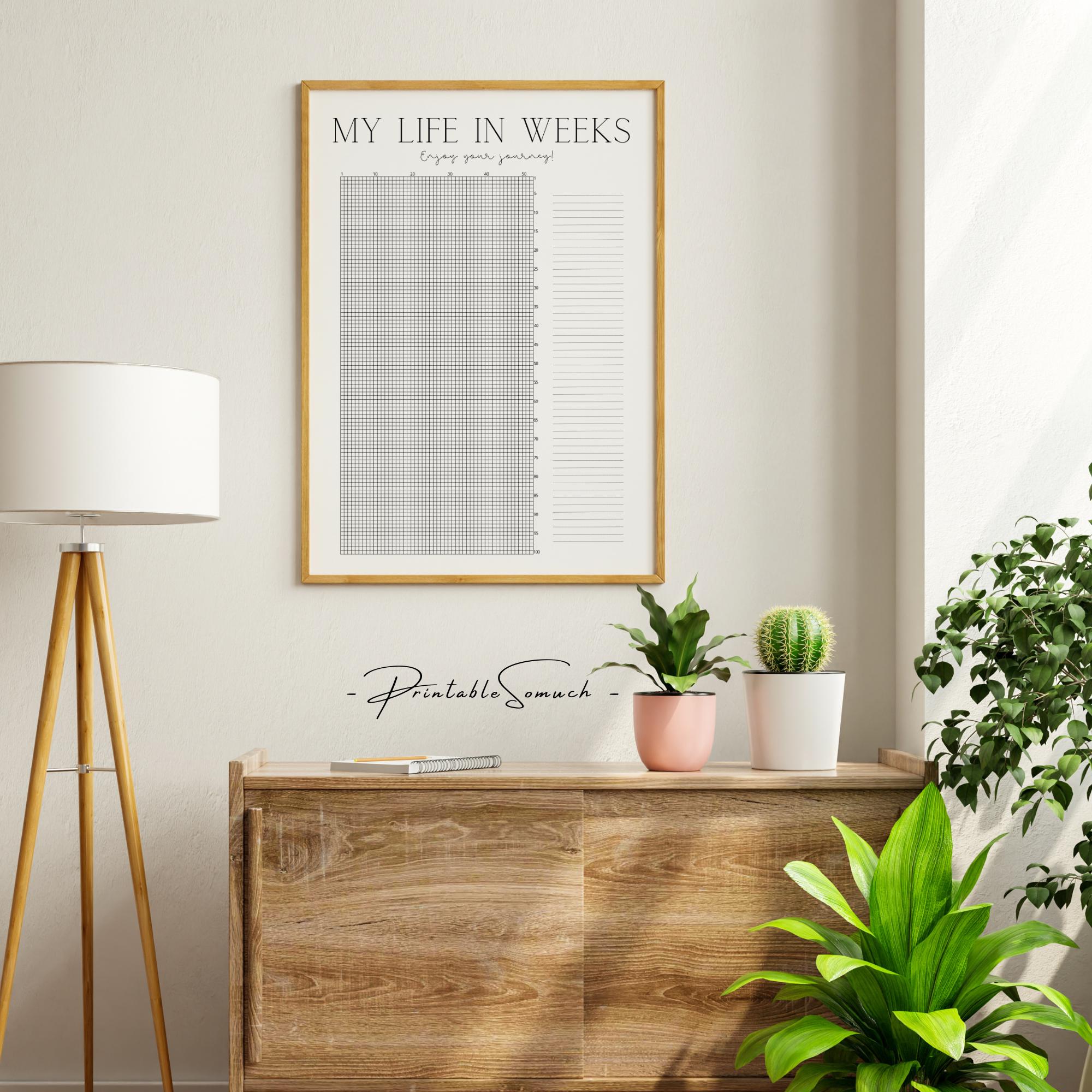 100 Years, Calendar Wall Art Print, My Life in Weeks Poster, Birthday ...