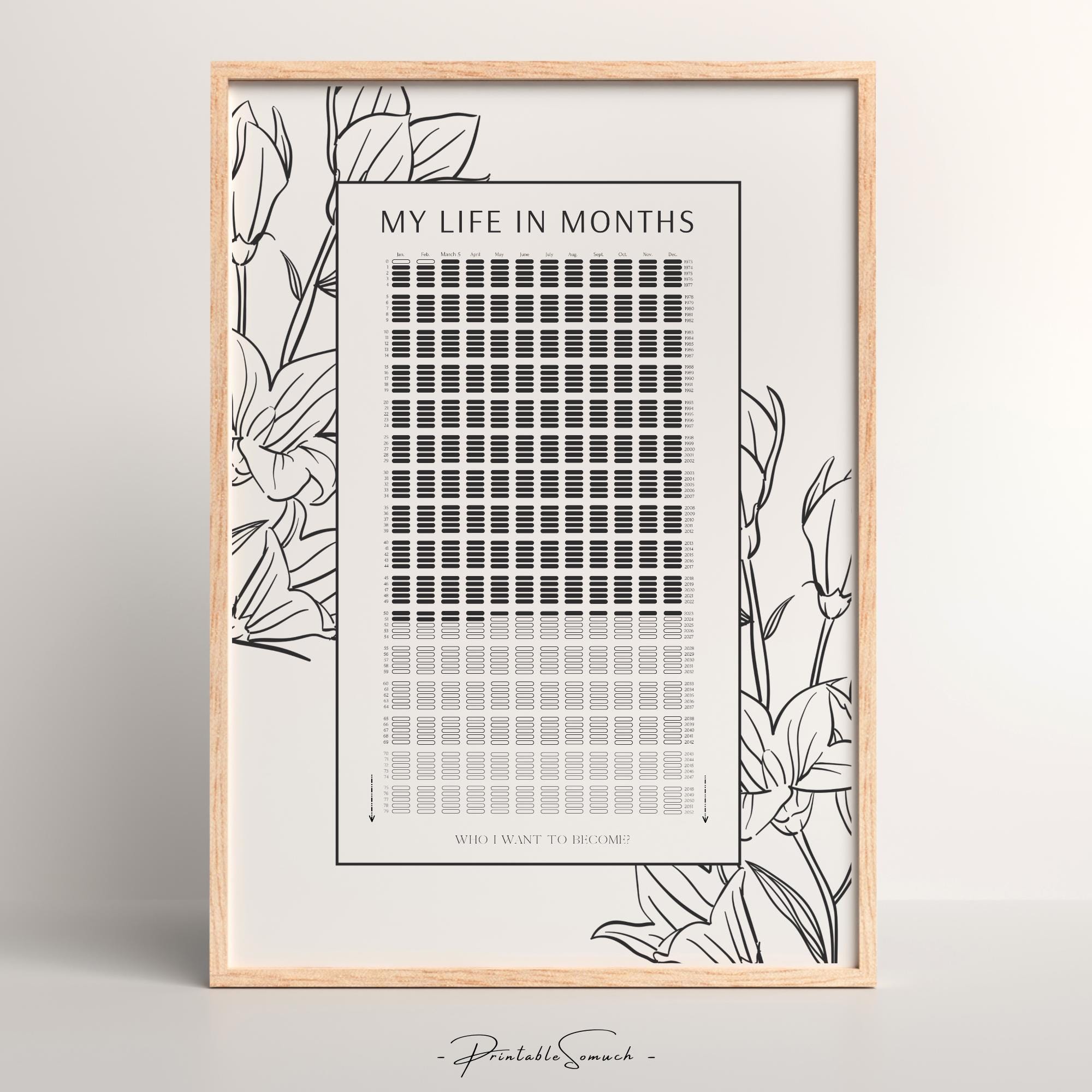 My Life in Months Poster, 80 Years, Personalized Life Calendar, Custom ...