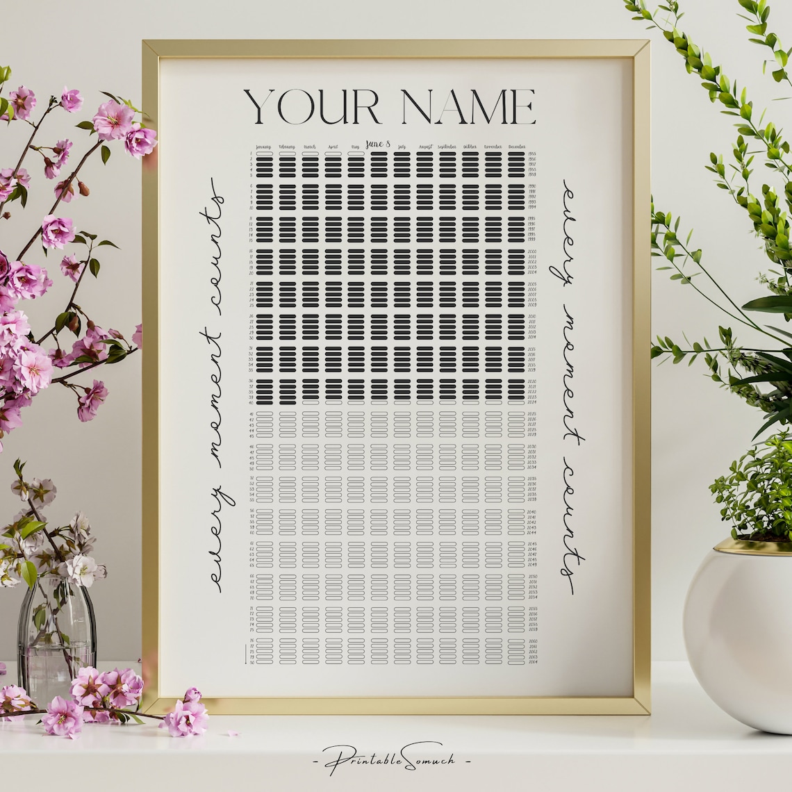 80 Years, Personalized Life Calendar, My Life in Months Poster, Custom ...