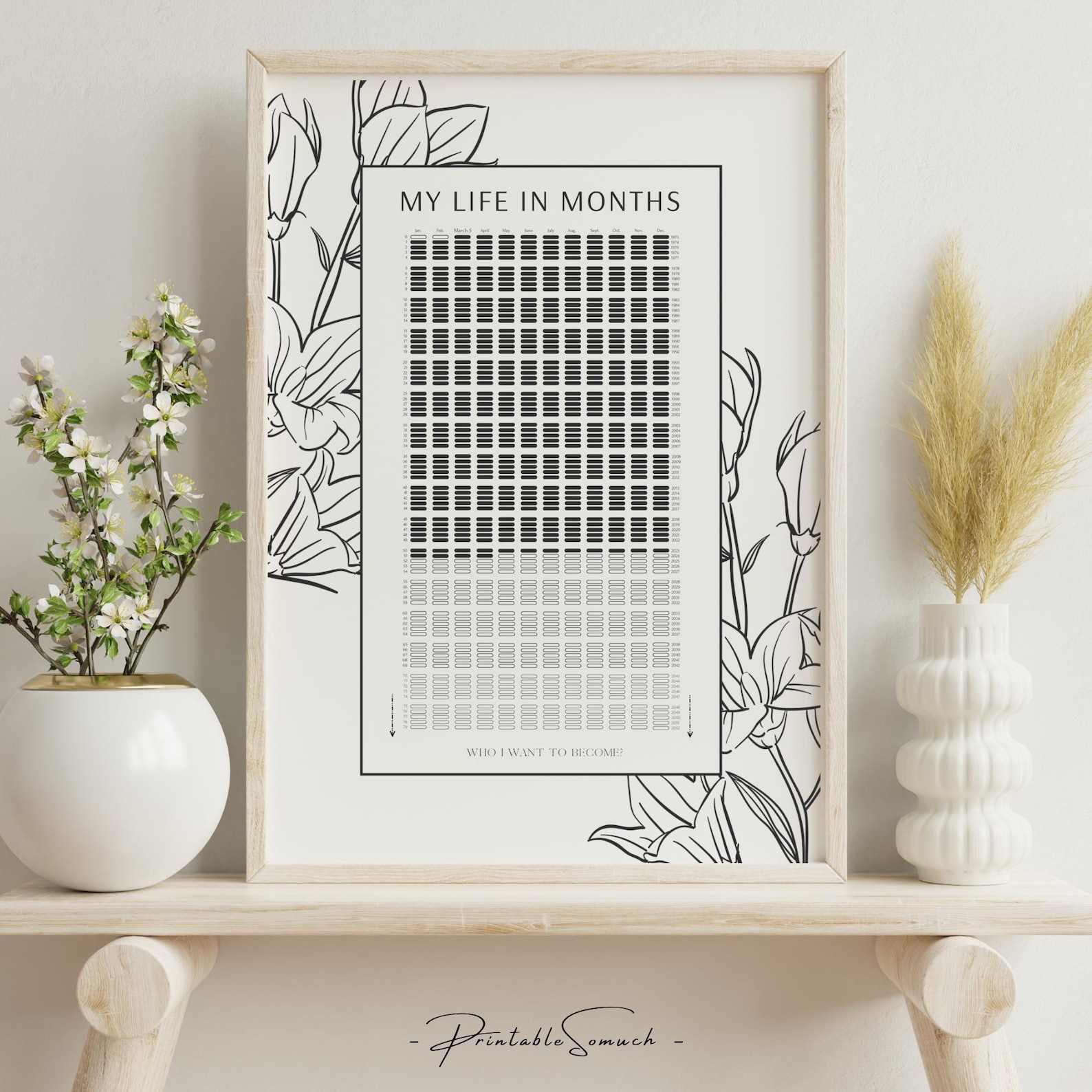 My Life in Months Poster, 80 Years, Personalized Life Calendar, Custom ...