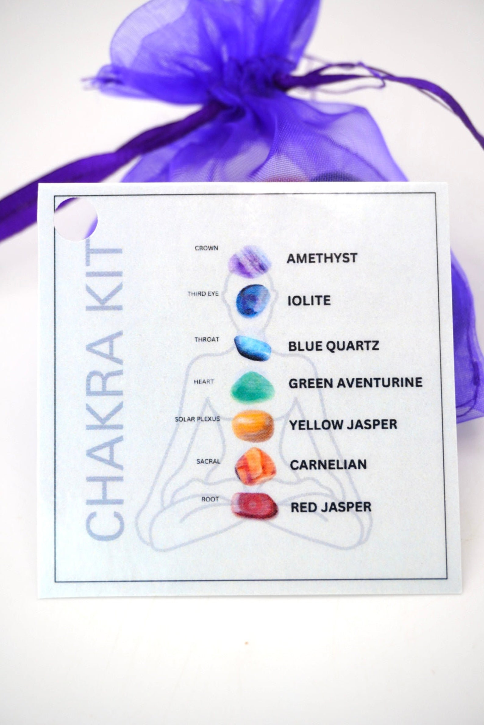 Chakra Tumble Kit - Etsy