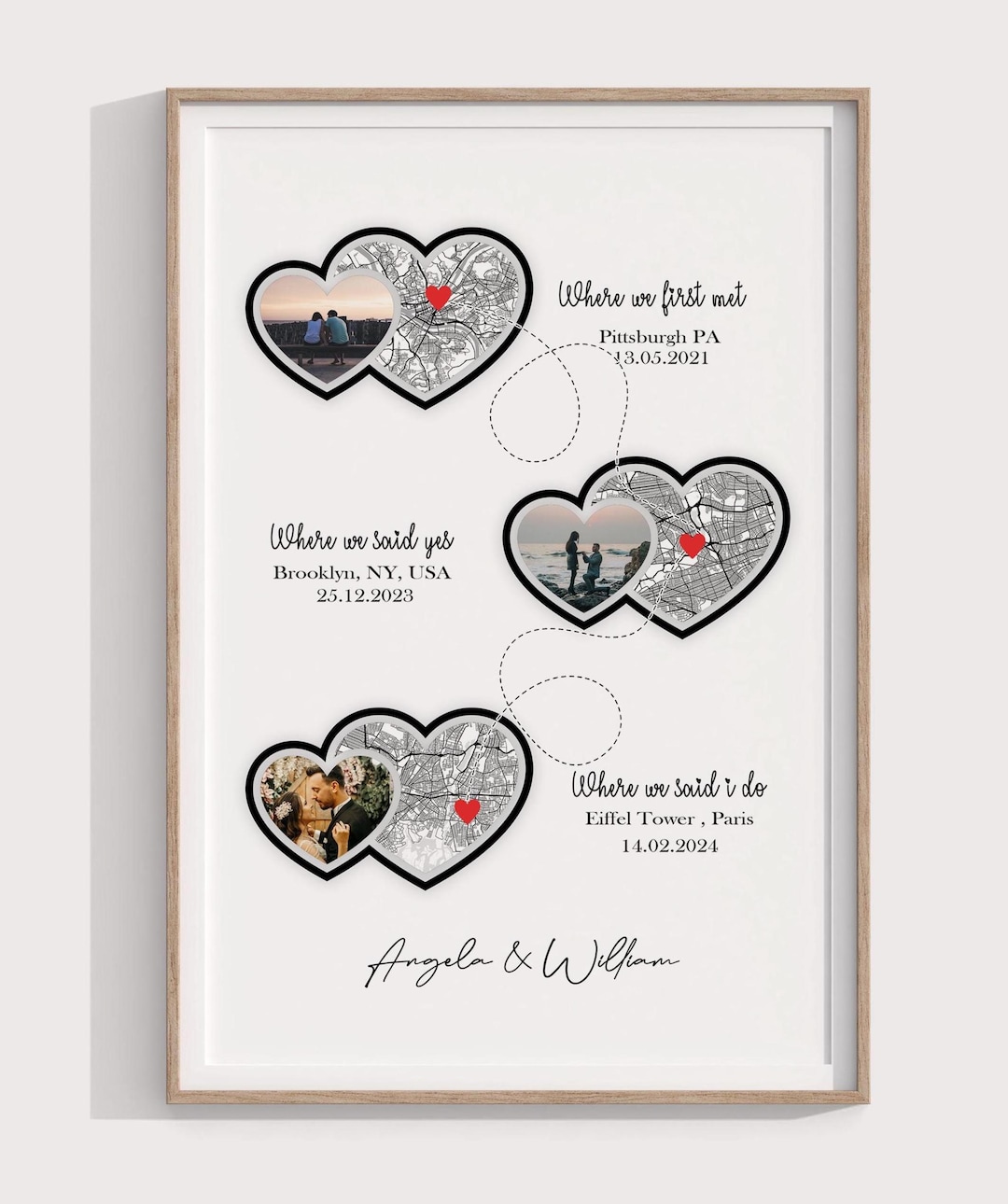 Custom Relationship Journey Map Poster Editable Love Story Timeline ...