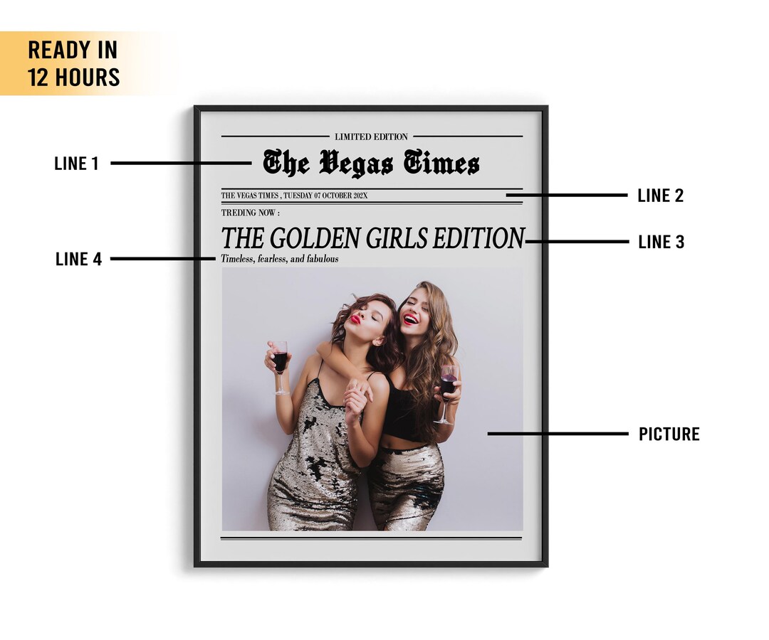 Custom Newspaper Print, Custom Friendship Wall Art, College Dorm, Gift ...