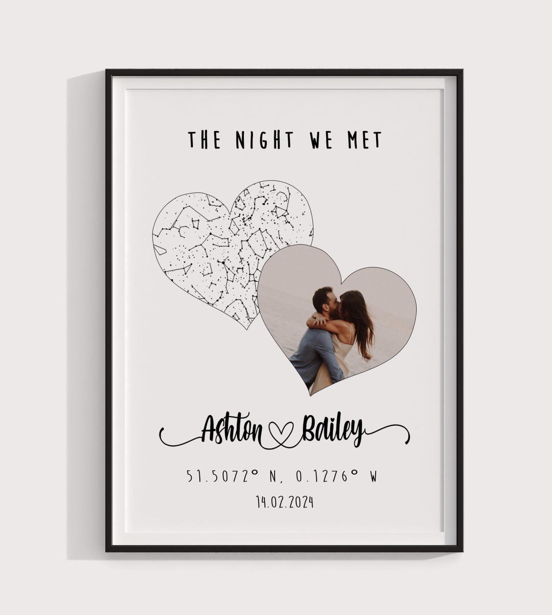 Stars the Night We Met Custom Star Map Print - Unique Christmas Gift ...