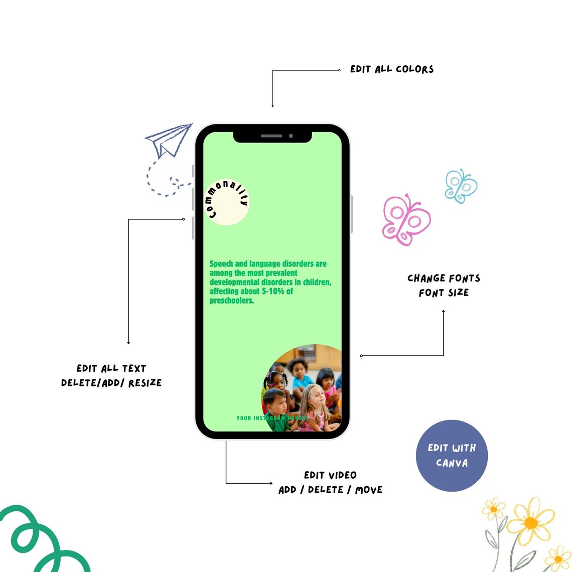 165 Speech Therapy Instagram Templates: Child Development IG Post ...