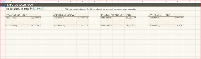 Personal Cash Flow Budget - Etsy
