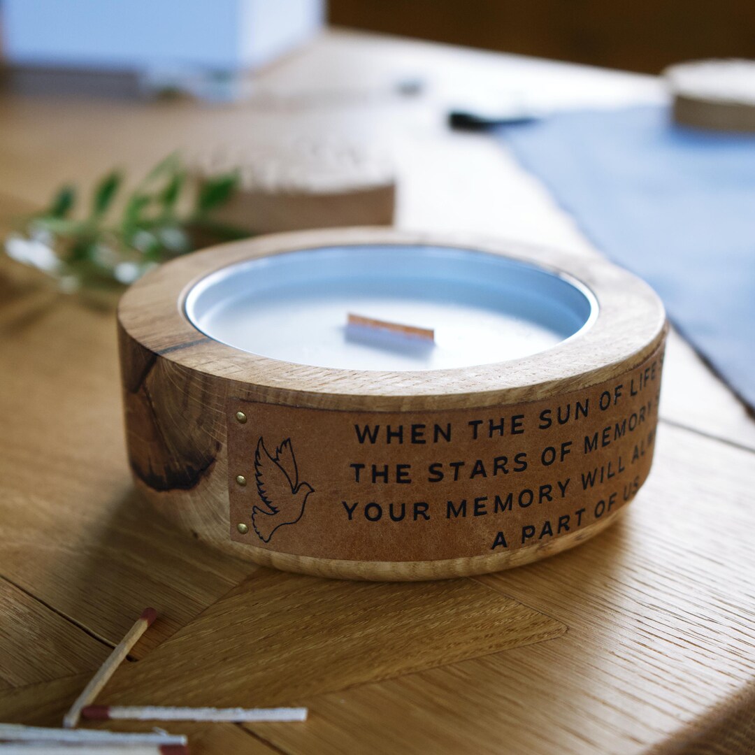 In Loving Memory Remembrance Candle, Memorial Gift, Forever in Our ...