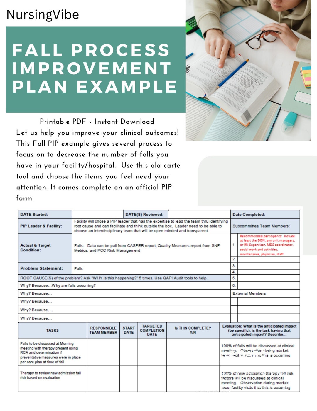 Fall Improvement Tool- Nursing Process Improvement- Process Improvement ...
