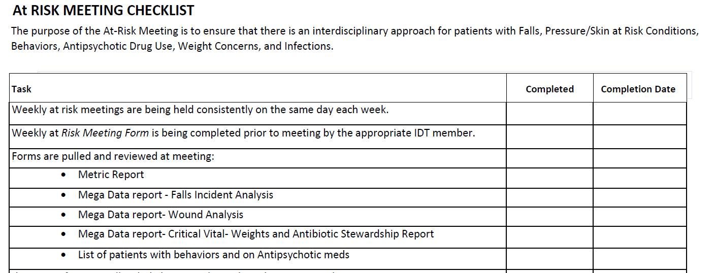 LTC at Risk Meeting Process - Etsy