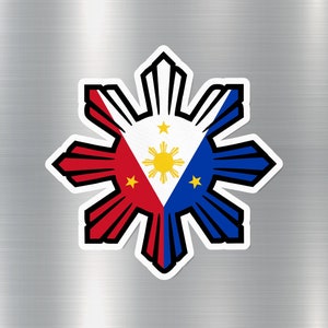 Unique Philippines Flag Car Magnet, Perfect for Proud Filipinos ...