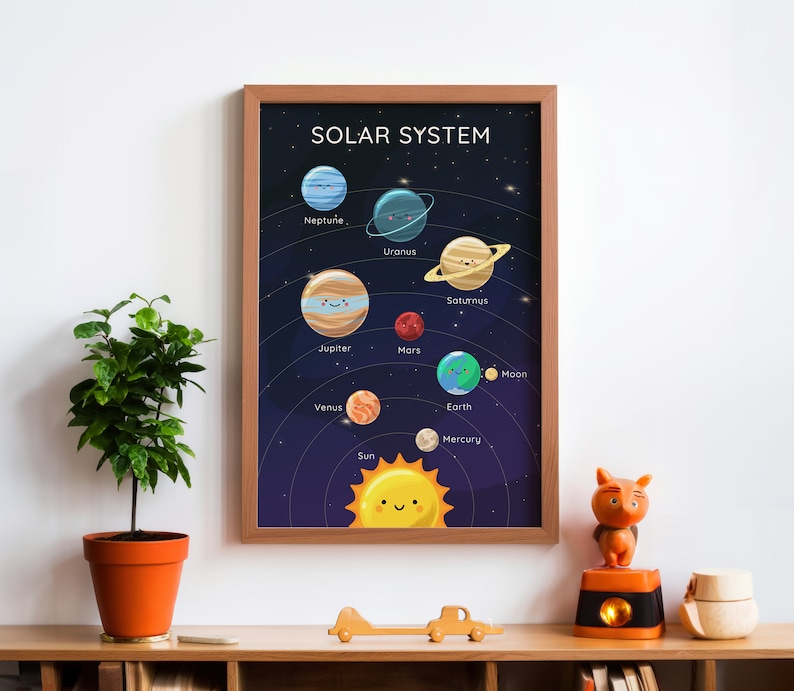 Cute Colorful Illustrated Solar System and Space Poster, Wall Art ...