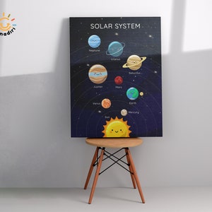 Cute Colorful Illustrated Solar System and Space Poster, Wall Art ...