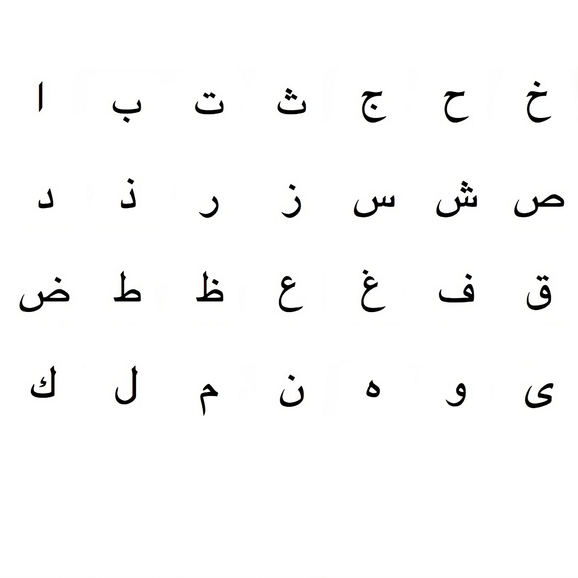 Arabic Alphabet Poster, Arabic Letter Poster, Arabic Alphabet ...