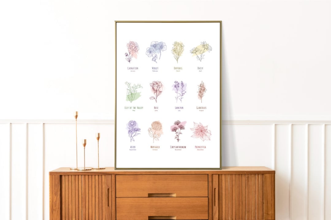 Watercolor ALL Birth Month Flower Poster - Etsy