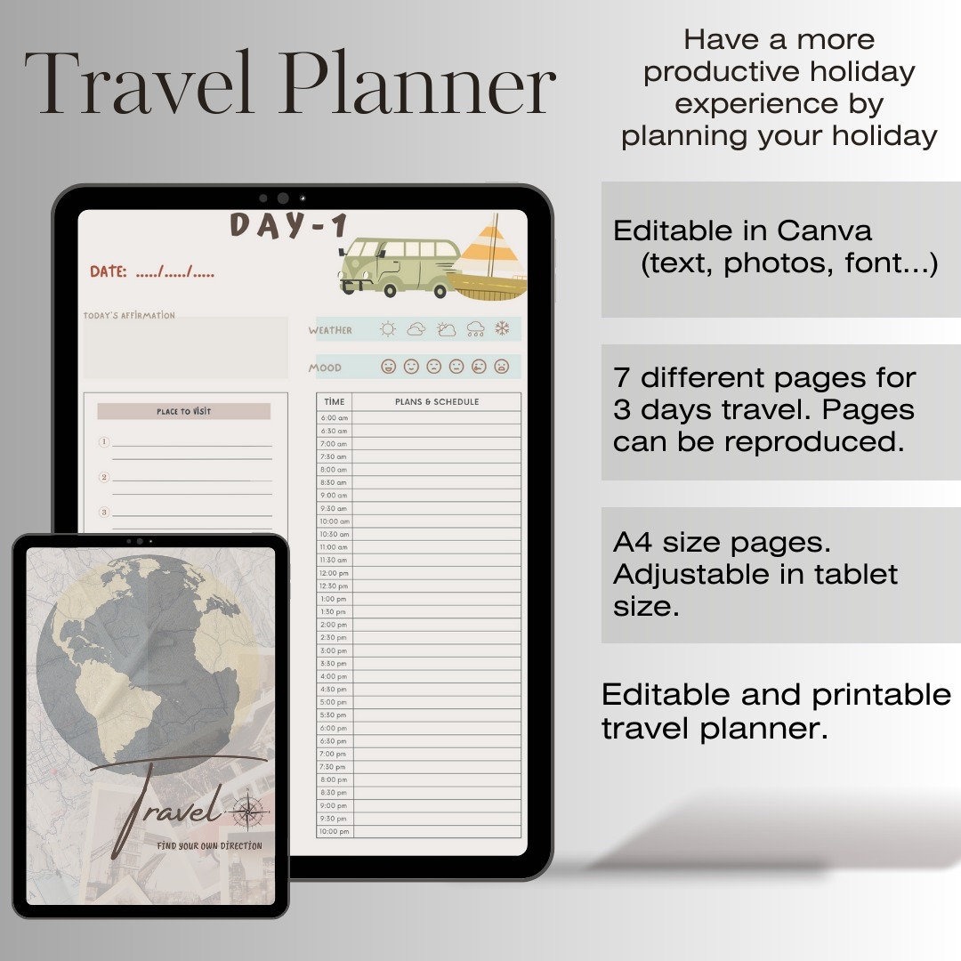 Editable Digital Travel Planner Canva Template for Vacation Printable ...
