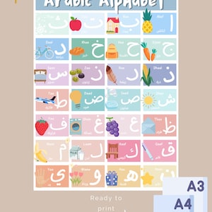 Arabic Alphabet Poster | Educational Poster | Learn Arabic Alphabet for ...