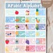Arabic Alphabet Poster | Educational Poster | Learn Arabic Alphabet for ...
