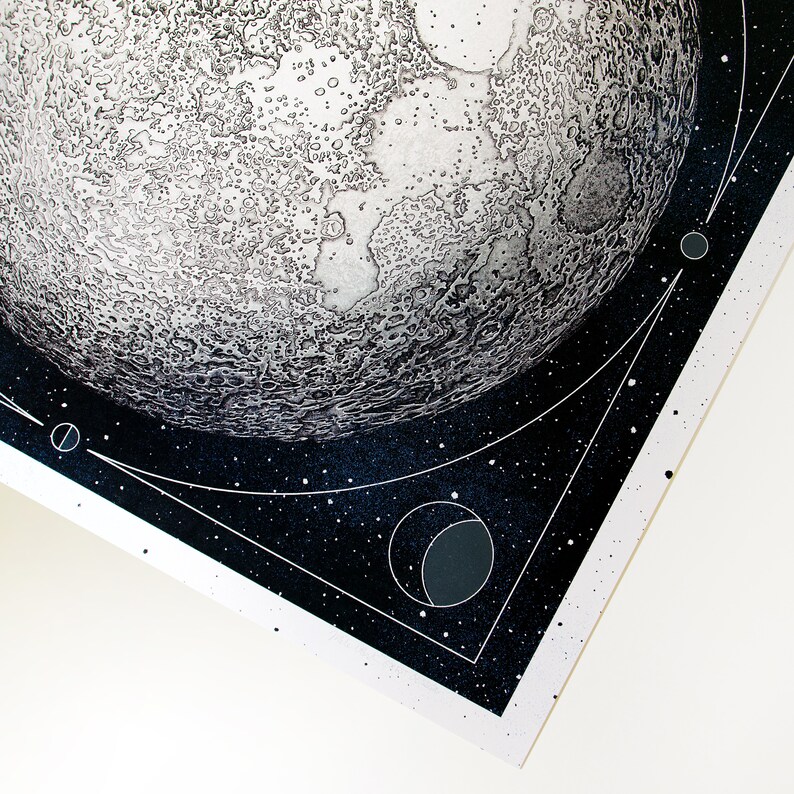 Moon Screen Print - Etsy