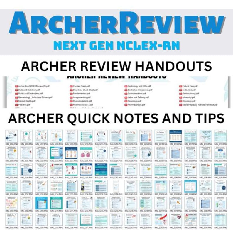 Archer Question Bank for Next Gen NCLEX-RN - Etsy