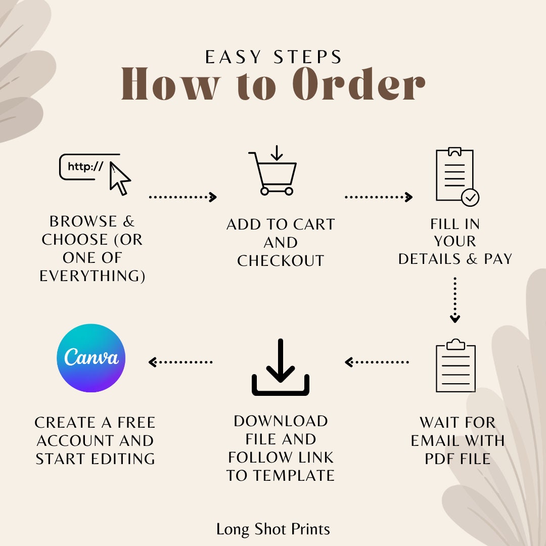 Airbnb Welcome Card - Charming Personalized Greeting, Host Essentials ...