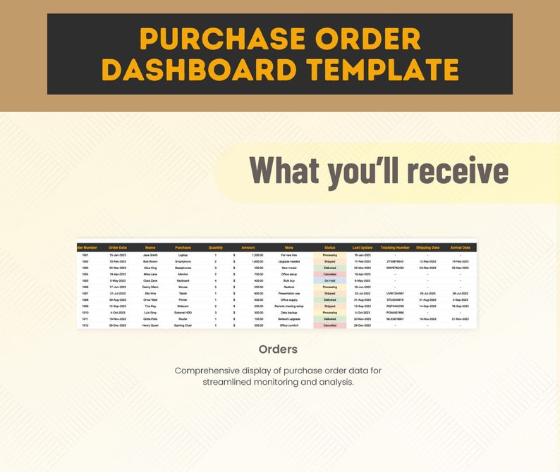 Excel Purchase Order Dashboard Template: Transaction Management - Etsy