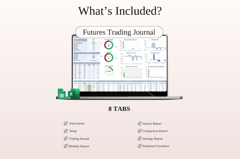 Pro Day Traders Tools | Trading Journal Bundle for Google Sheets ...