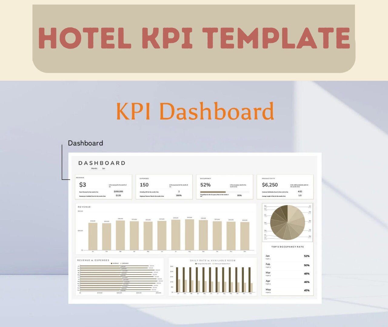 Hotel KPI Dashboard Template: Excel Financial Analysis (instant ...