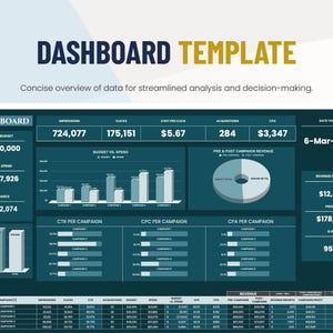2000 Excel Data Sheet Templates 2K Excel Template Bundle, Spreadsheet ...