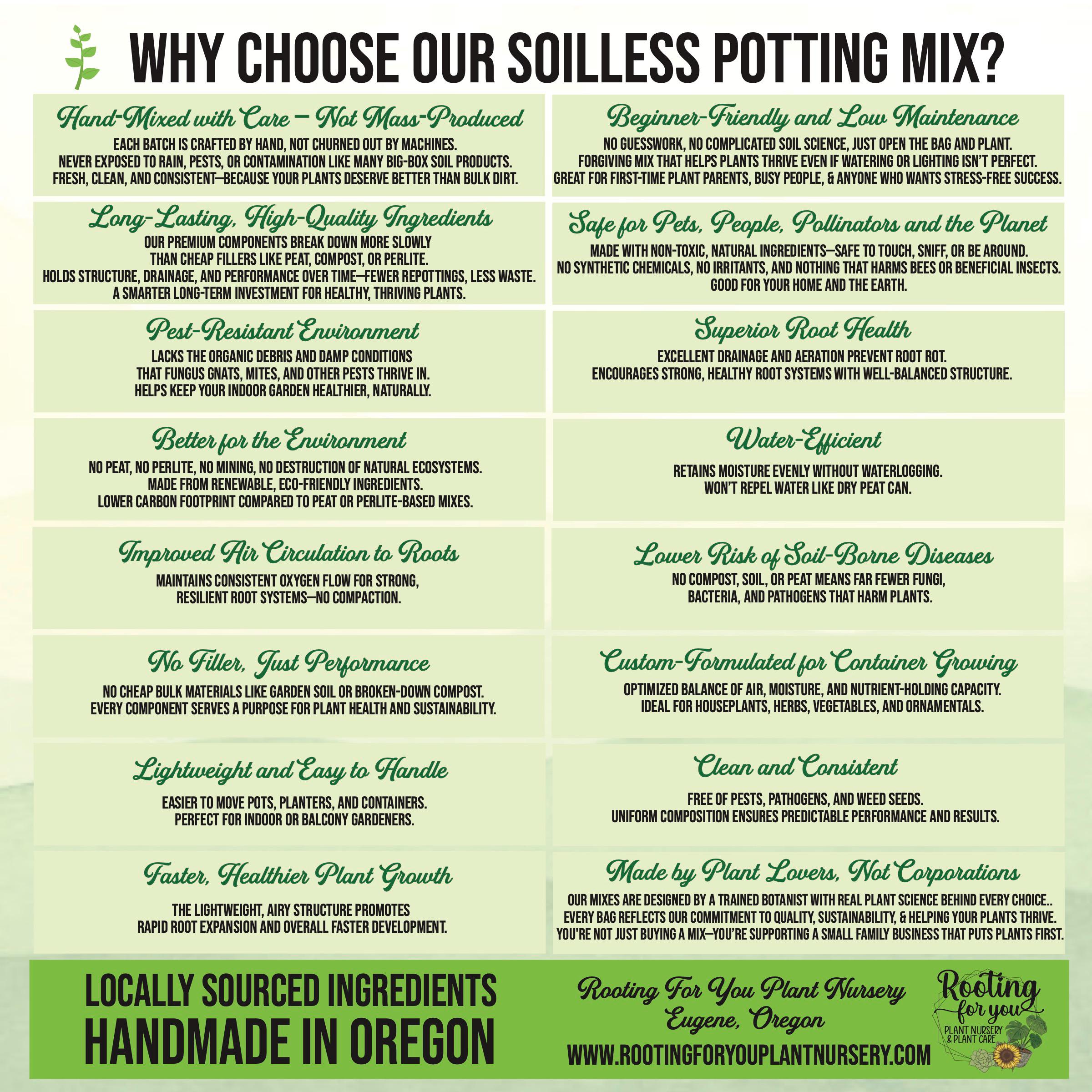 IVY Premium Soil Less Potting Mix Oregon Licensed Nursery - - Etsy