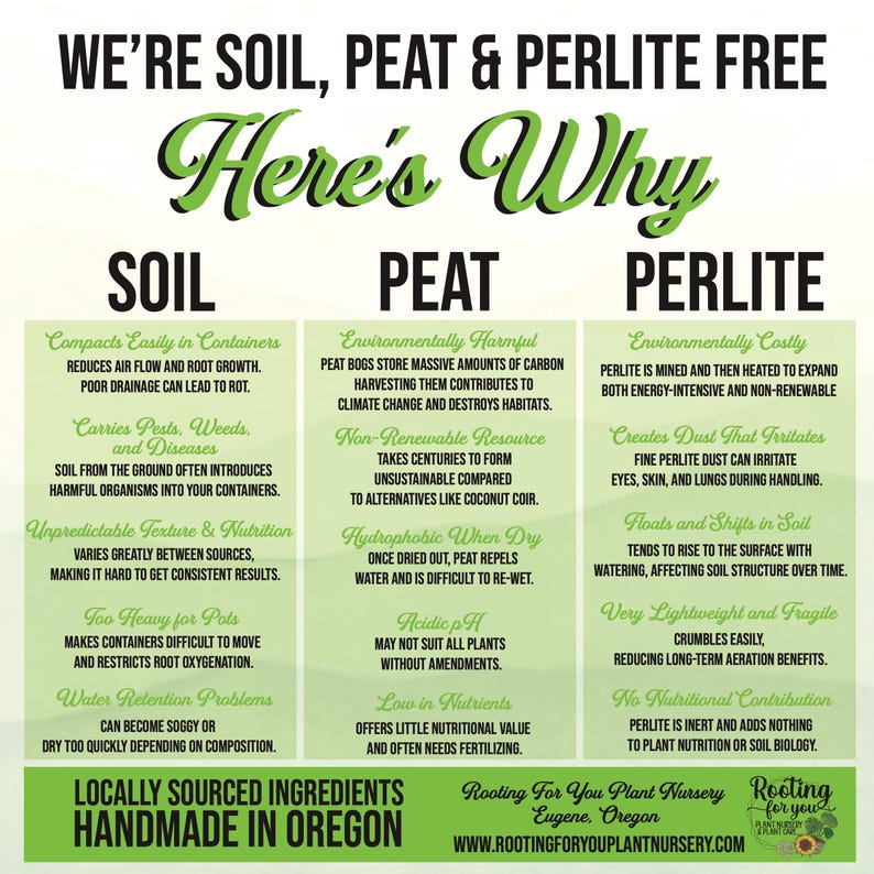 IVY Premium Soil Less Potting Mix Oregon Licensed Nursery - - Etsy
