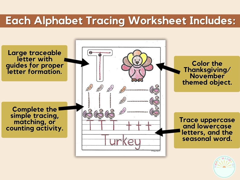 PRINTABLE BUNDLE: Thanksgiving Preschool Fine Motor Scissor Skills ABC ...