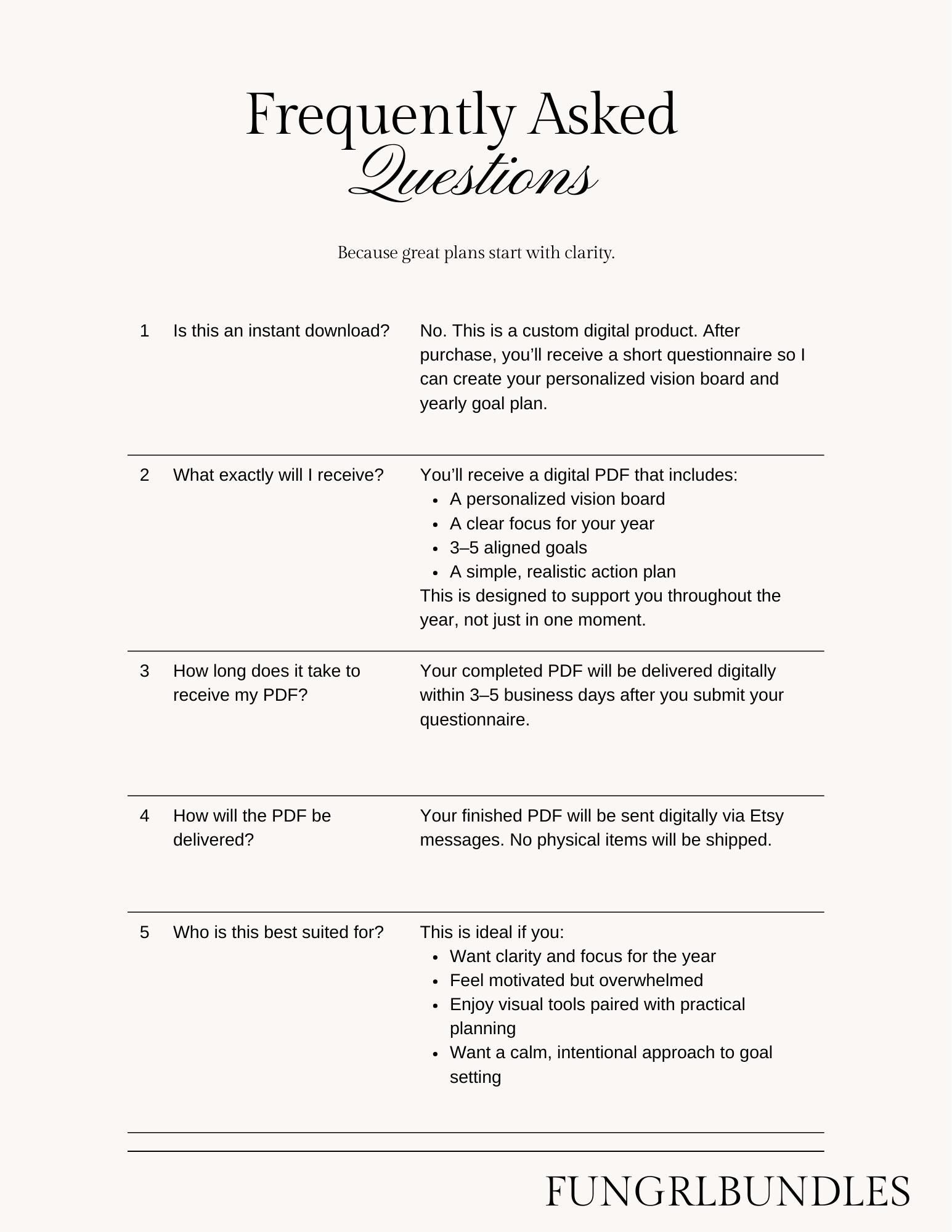 Personalized Year Vision Board & Goal Plan Custom Digital PDF Yearly ...