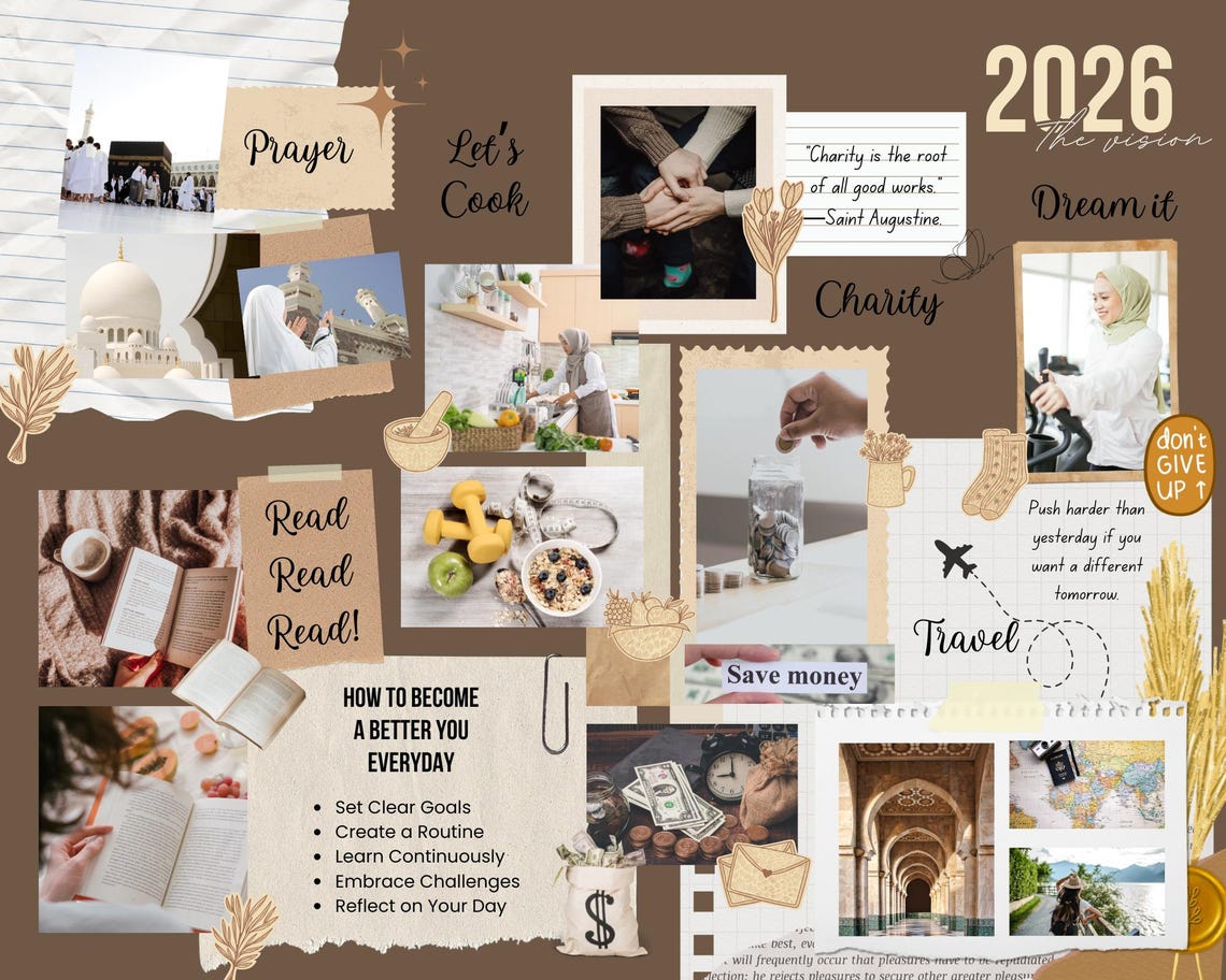 Personalized Year Vision Board & Goal Plan Custom Digital PDF Yearly ...