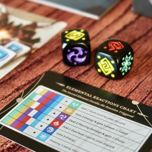 Genshin Tarot the Genshin Impact Board Game Fan Project - Etsy Canada