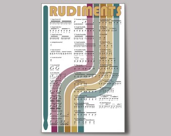 40 Drum Rudiments Poster - Etsy