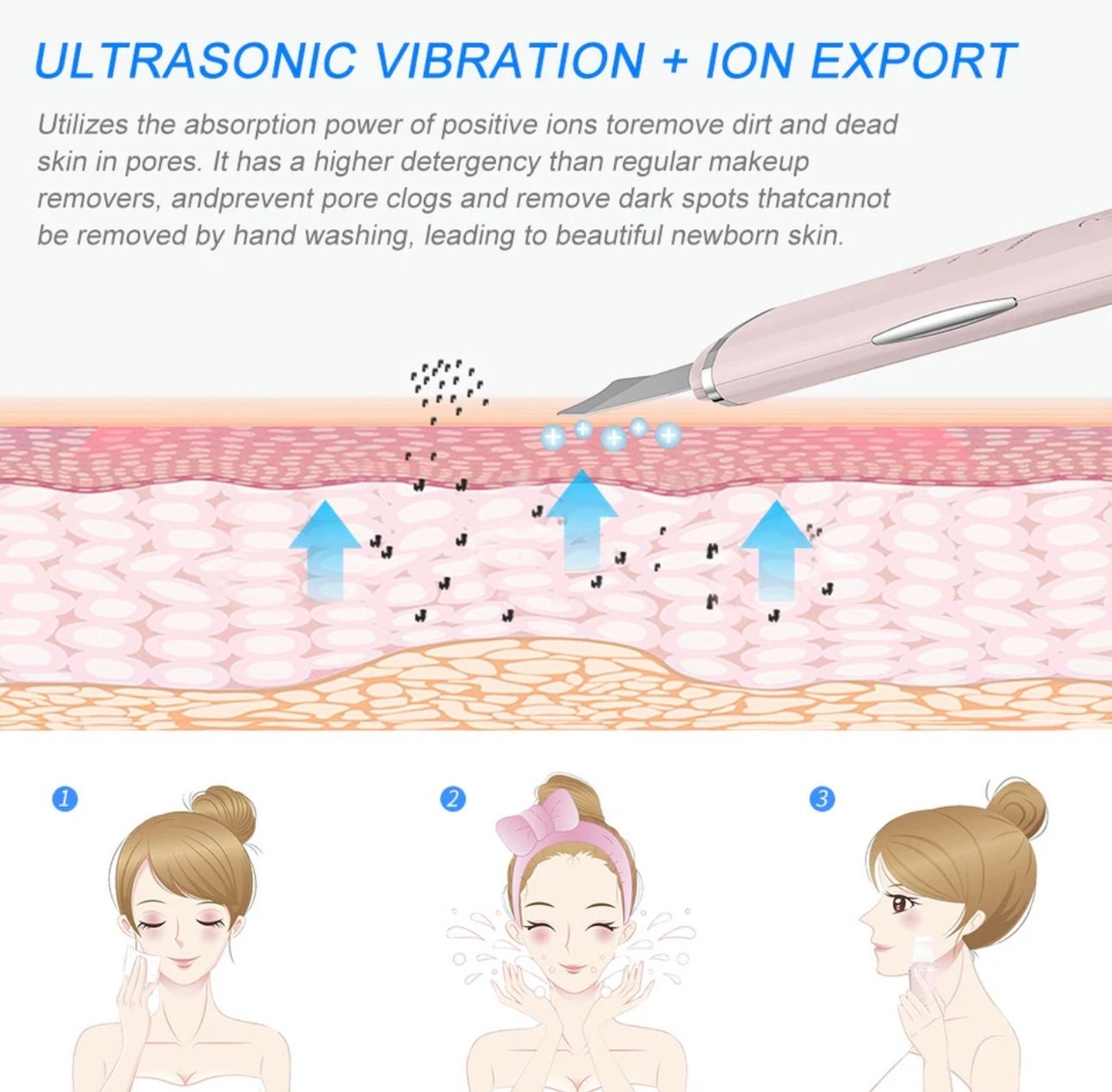 Ultrasonic Skin Scrubber Deep Face Cleaning Machine Peeling Shovel ...