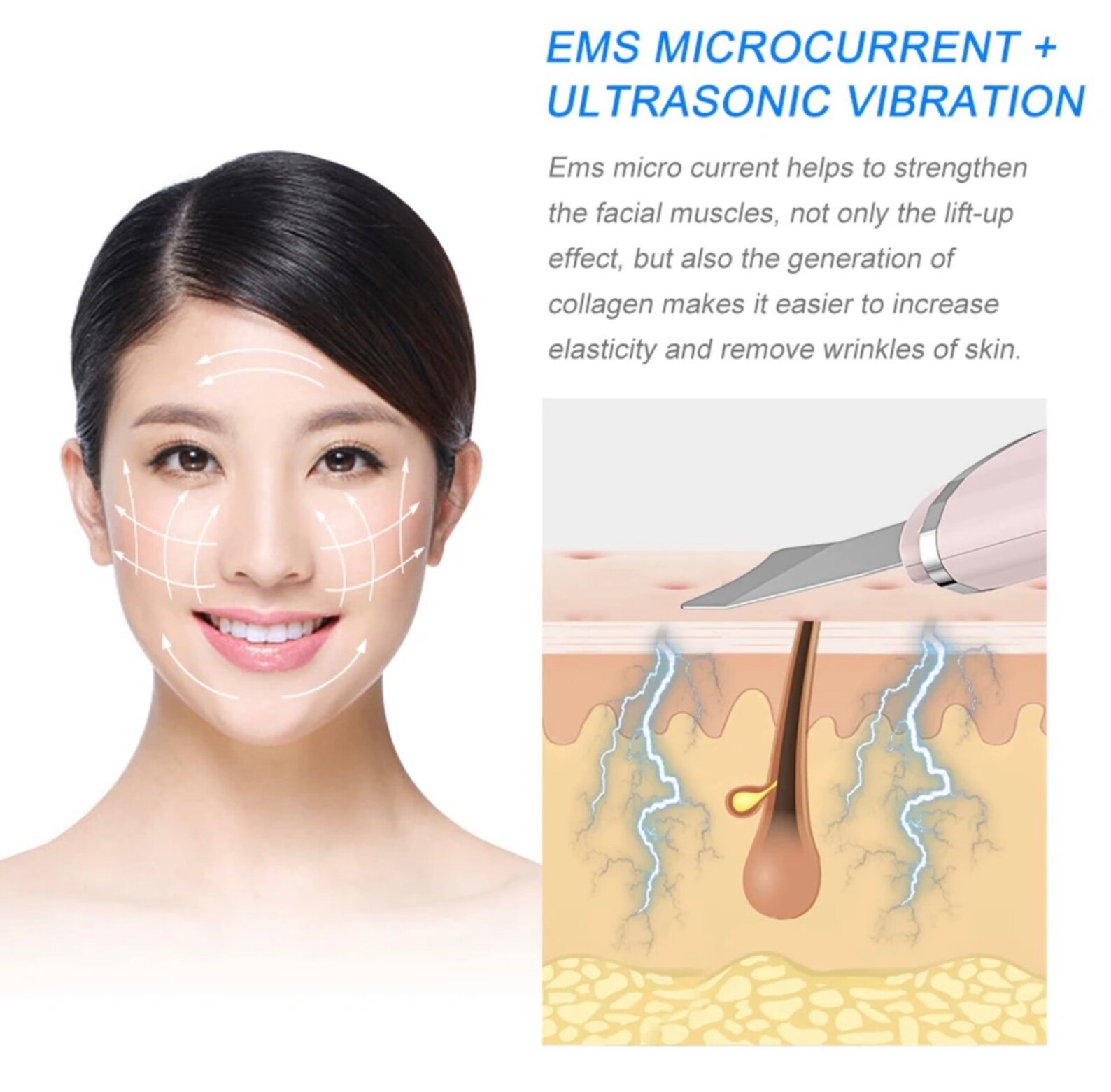 Ultrasonic Skin Scrubber Deep Face Cleaning Machine Peeling Shovel ...