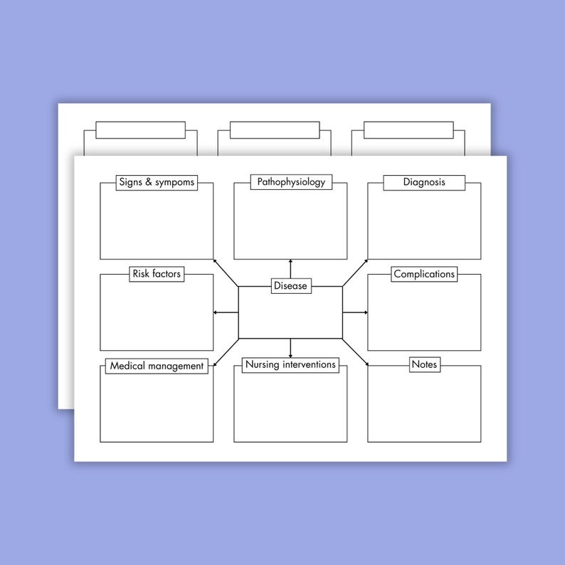 Nursing Concept Map, Concept Map Template, Nursing Study Templates ...