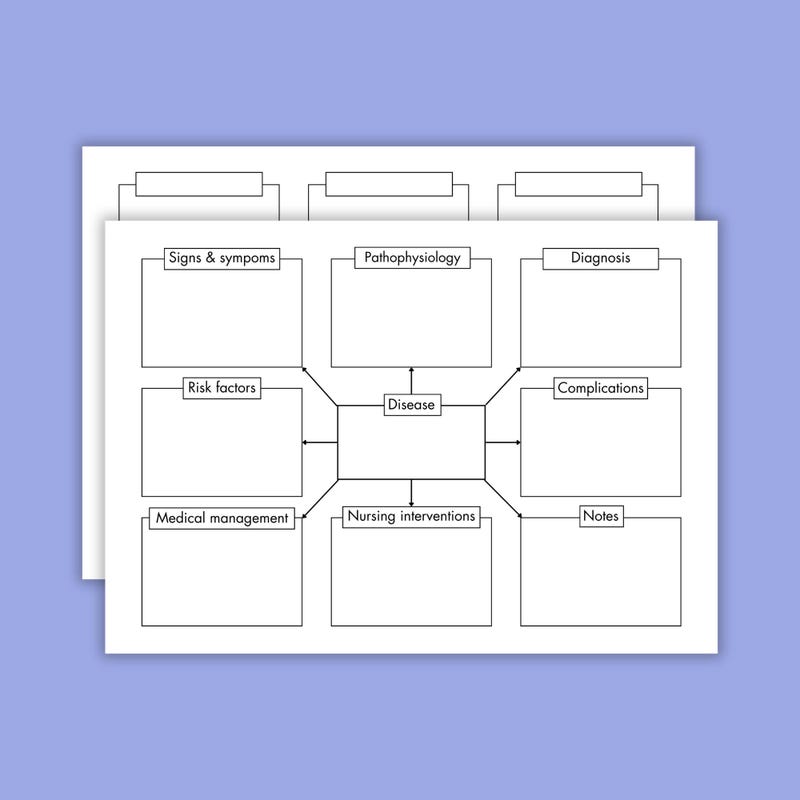 Maps Concept - Etsy UK