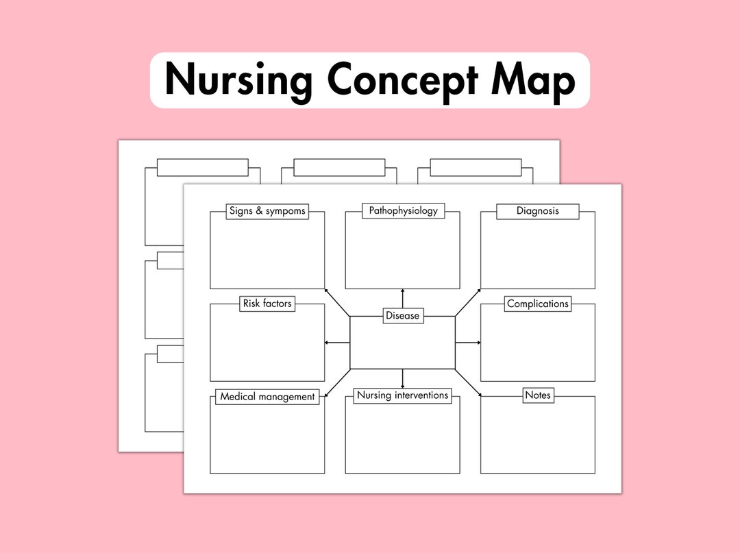 Blank Concept Map Graphic Concept Map Nursing Clinical - Etsy