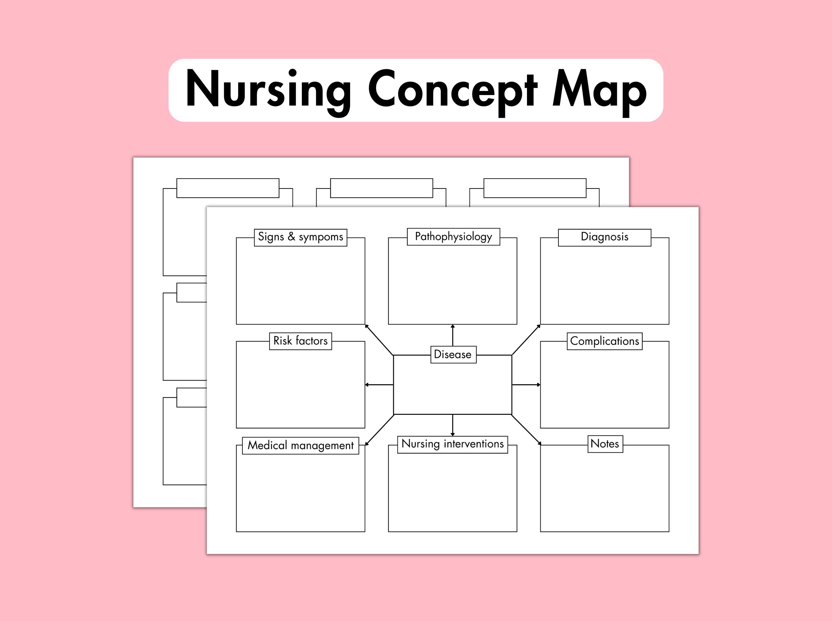 Blank Concept Map Graphic Concept Map Nursing Clinical - Etsy